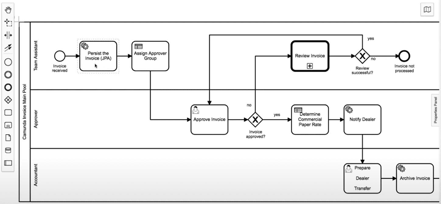 Flow y procesos empresariales Kanban – APplus-ERP de Asseco